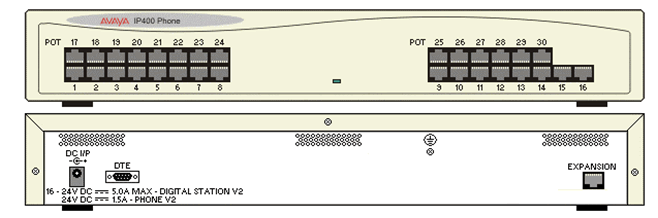 Avaya IP Office 400 Expansion Modules